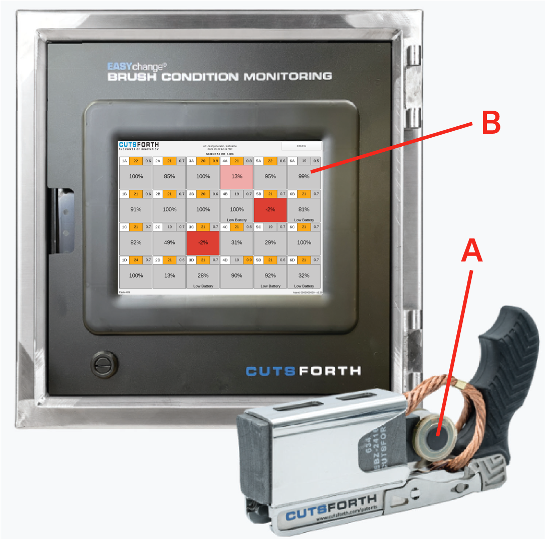 Supervisión del estado de las escobillas EASYchange – Soporte de Cutsforth